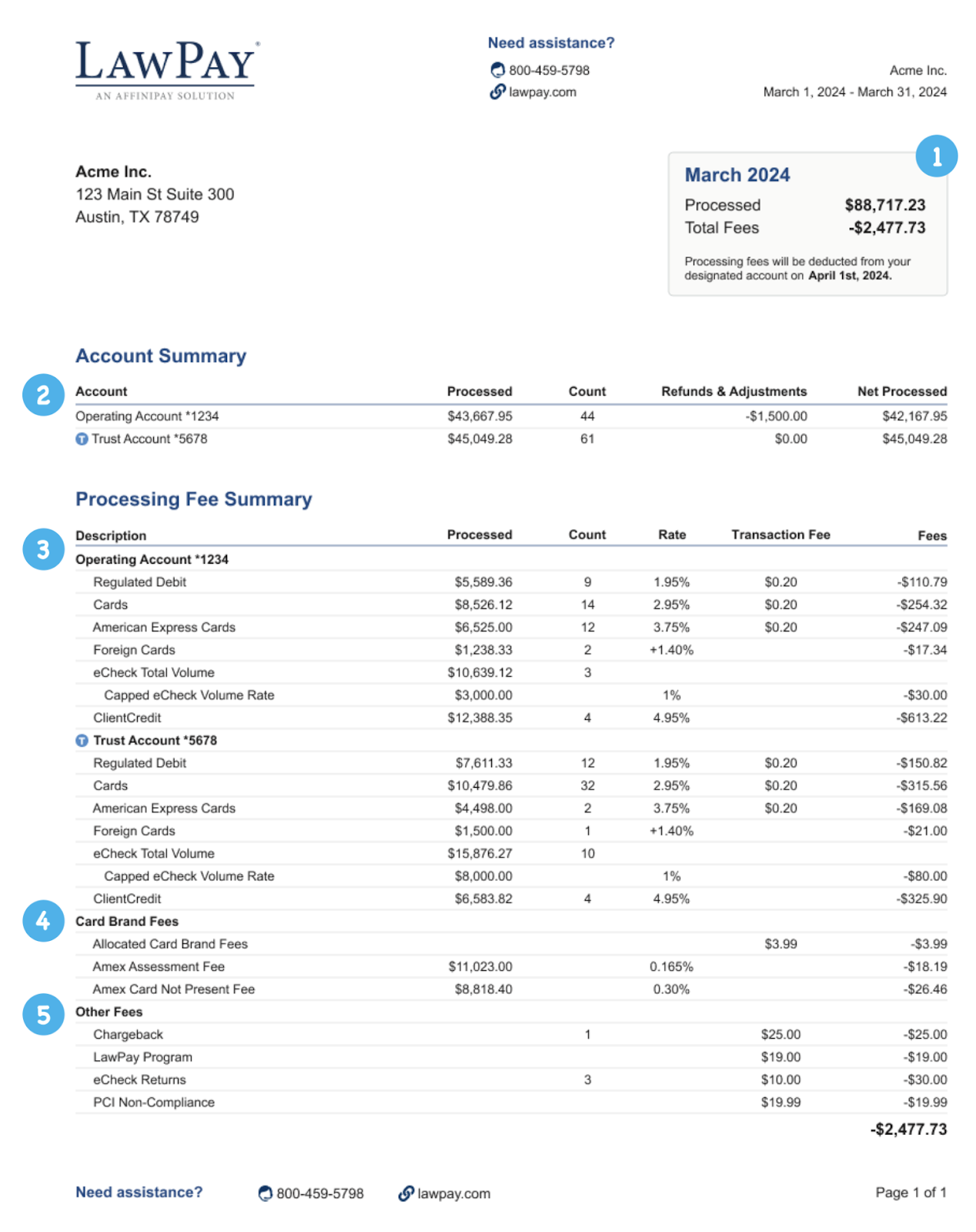 Statements Overview – LawPay